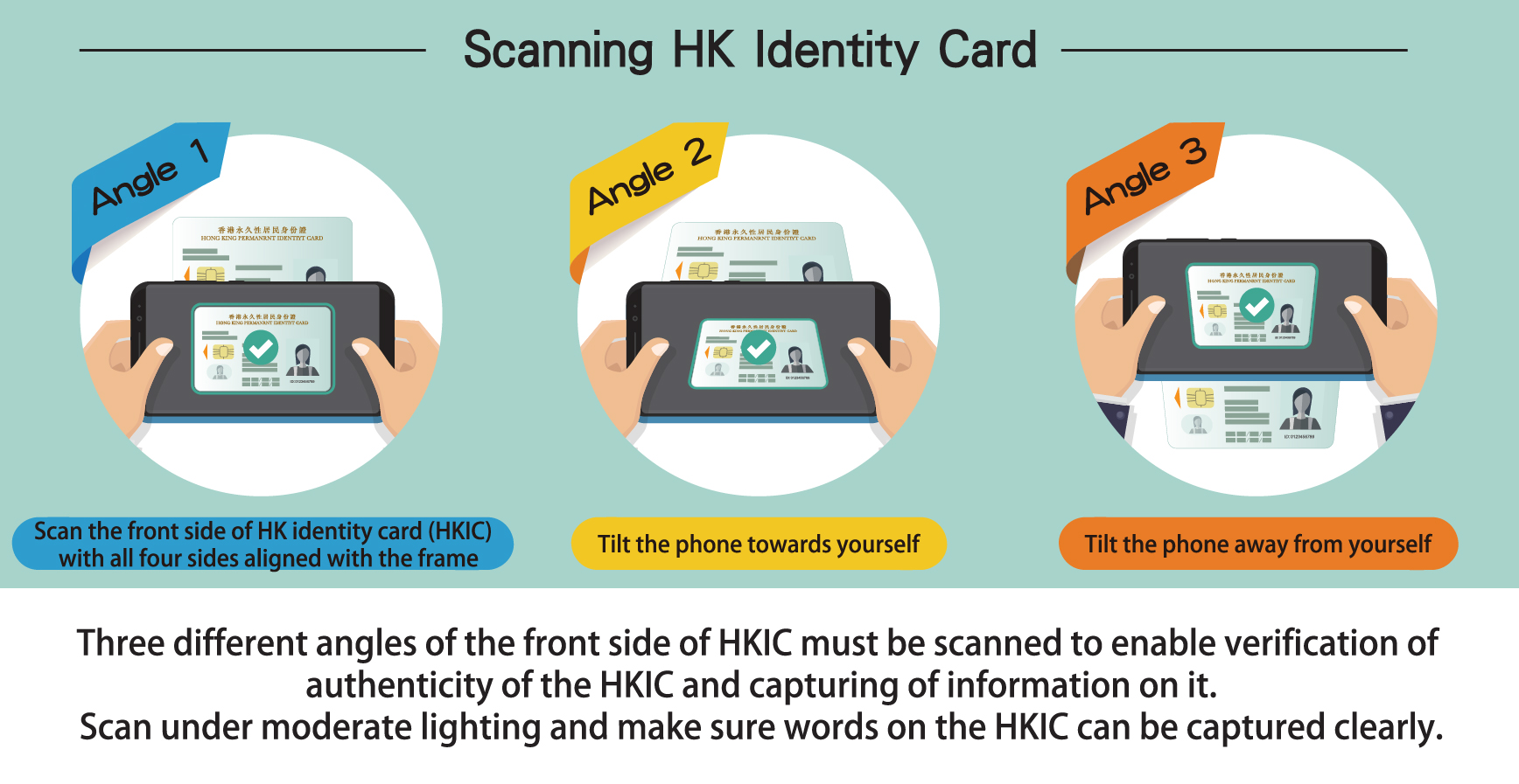 iAM Smart - "iAM Smart" Registration